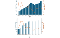 GeoEnergy Communications_2025年第01期_中国煤炭行业知识服务平台